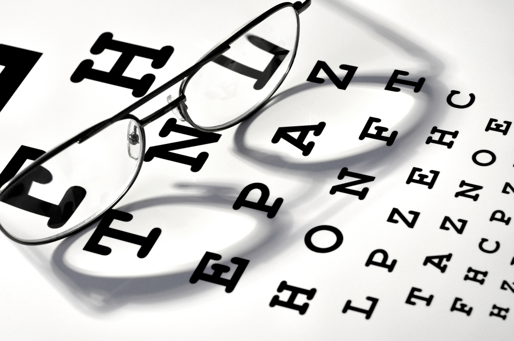 Vision Chart BRMS Vision Chart BRMS